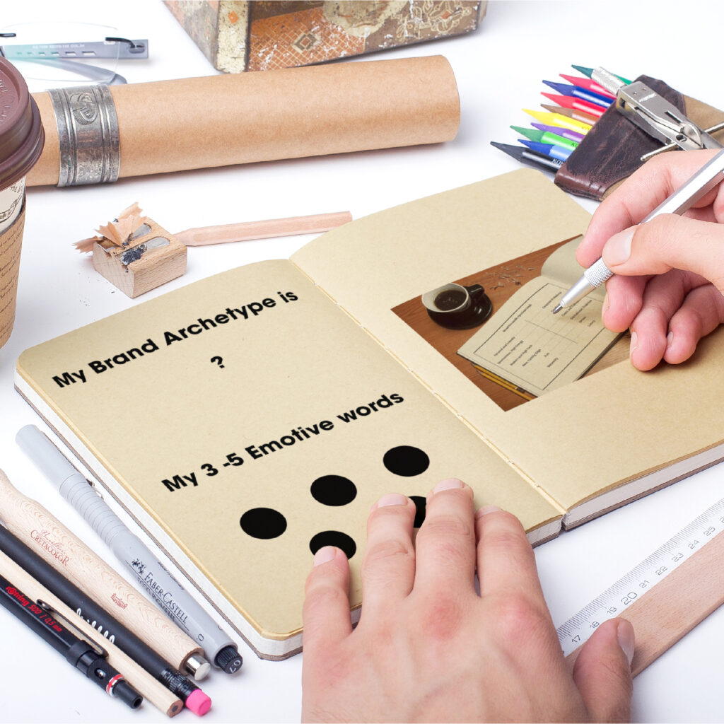 Maximize Your Brand's Potential: 3 Easy Steps to Harnessing the Power ...