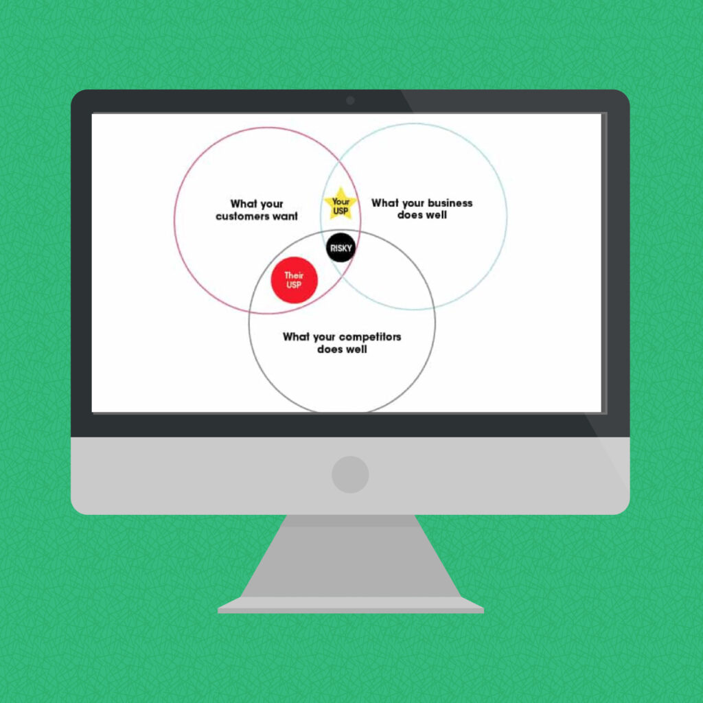 Unlocking the Power of Persuasion: The Rhetorical Triangle - Ethos ...