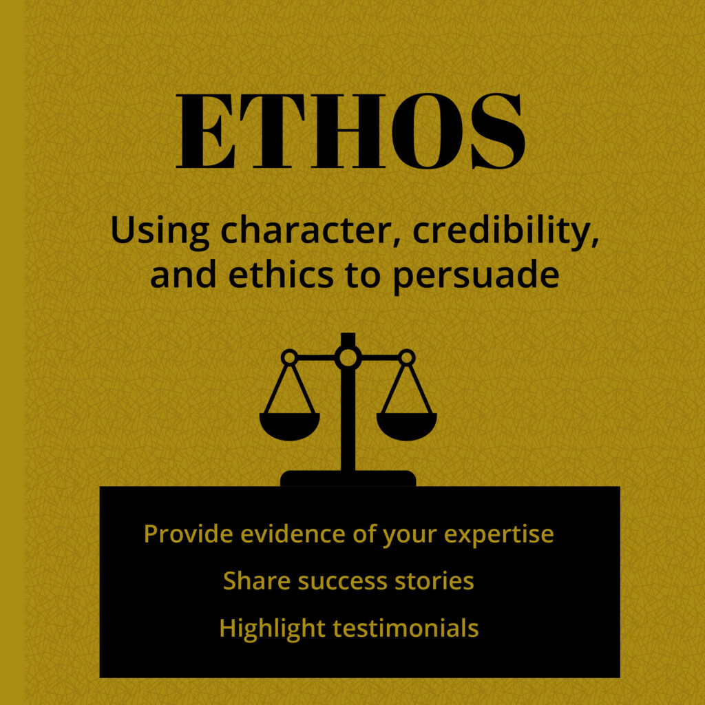Unlocking the Power of Persuasion: The Rhetorical Triangle - Ethos ...